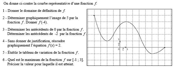 Lecture D Un Graphique Exemples Et Exercices Cap Math - vrogue.co Lecture D Un Graphique Exemples Et Exercices Cap Math - vrogue.co
