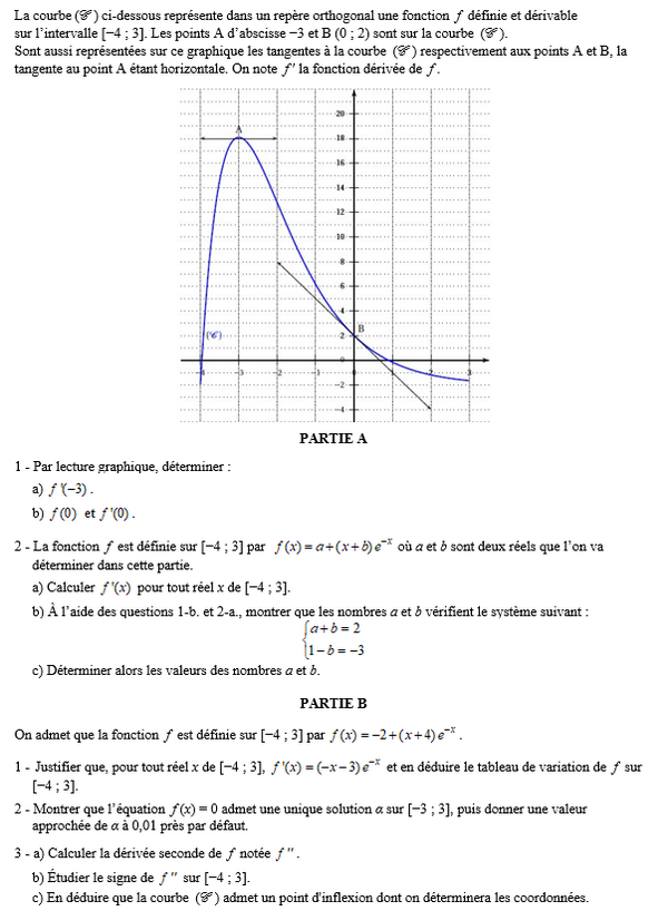 Exercices corrigés terminale complémentaire - Convexité et point d ... Exercices corrigés terminale complémentaire - Convexité et point d ...