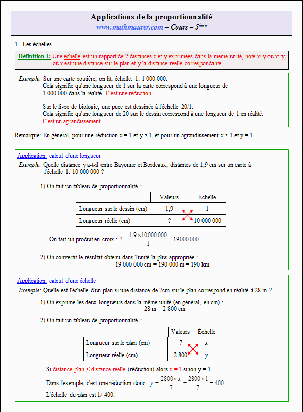 Cours sur les échelles et le temps en cinquième Cours sur les échelles et le temps en cinquième